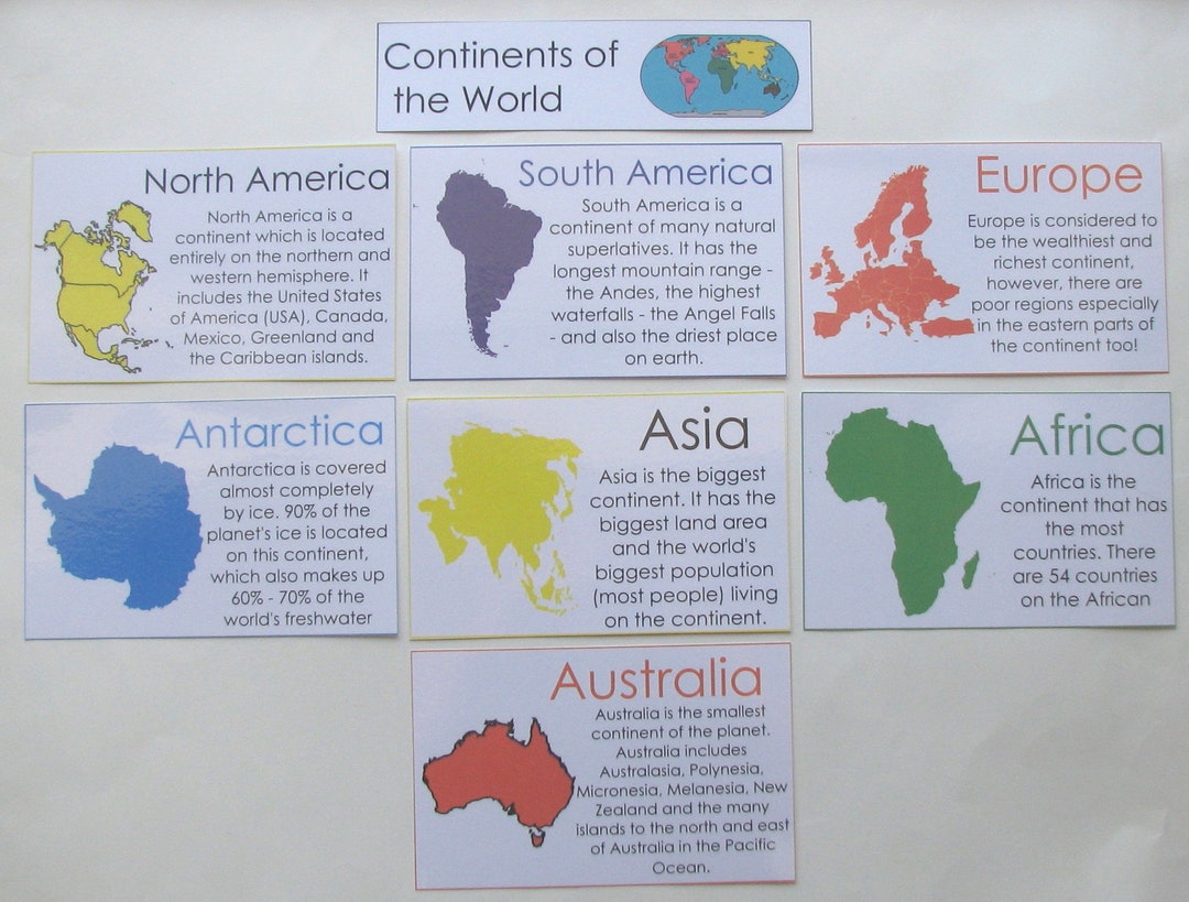 Educational Resource Bulletin Board Anchor Chart Laminated Posters ...