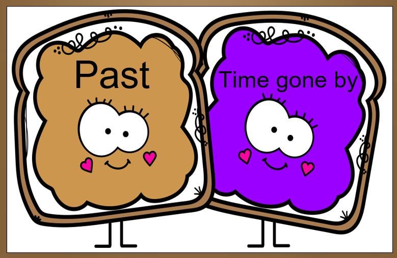 Past & Present Verb Tense Digital Download Teacher Made Literacy ...