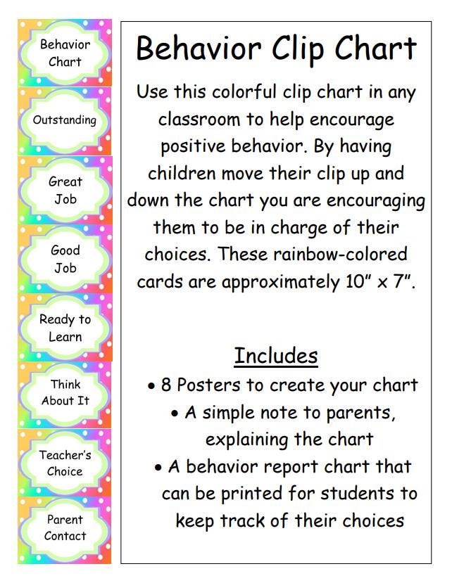 Elementary Resource Classroom Management Behavior Clip Chart Digital ...