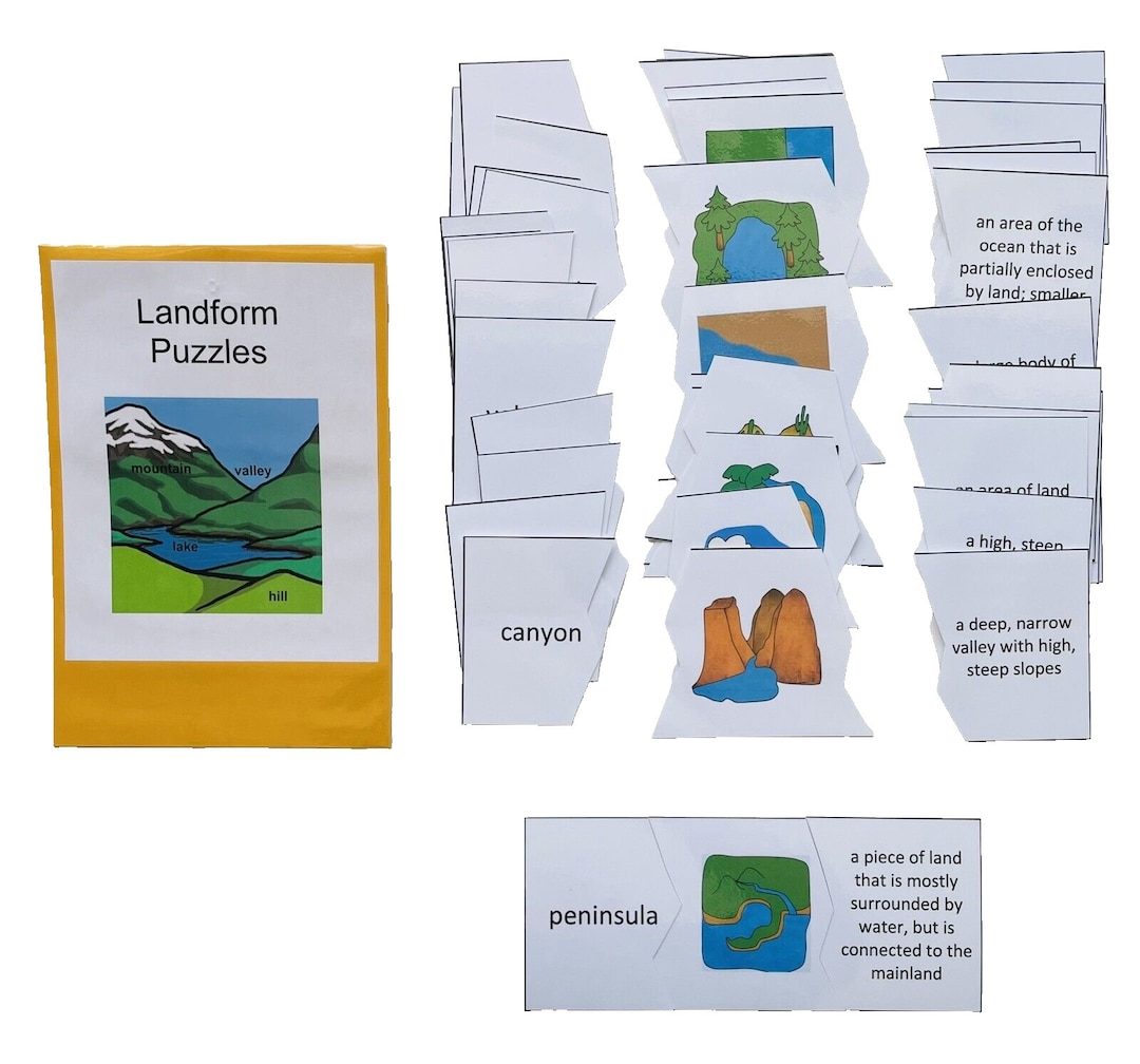 Education Learning Center Activity Resource Game Geography Landform ...