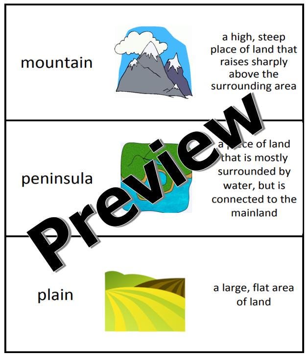 Landform Puzzles Digital Download Learning Center Activity Homeschool ...