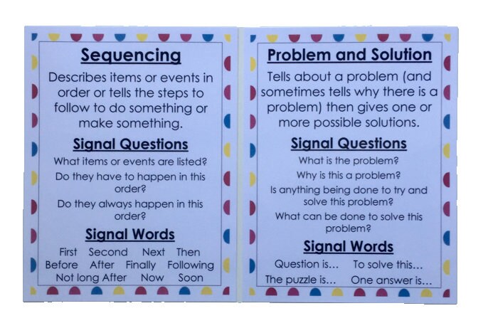 Educational Resource Bulletin Board Text Structures Anchor Charts ...