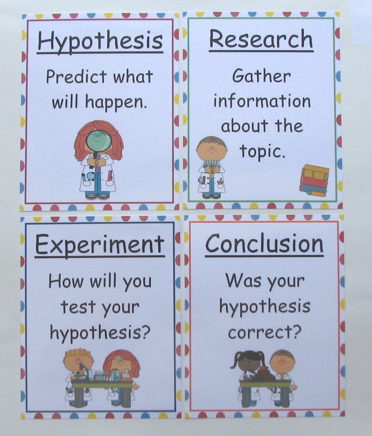 Educational Resource Bulletin Board Scientific Method Anchor Chart ...