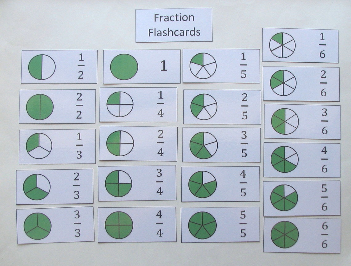 Educational Math Learning Resource Word Wall Fraction Flashcards - Etsy