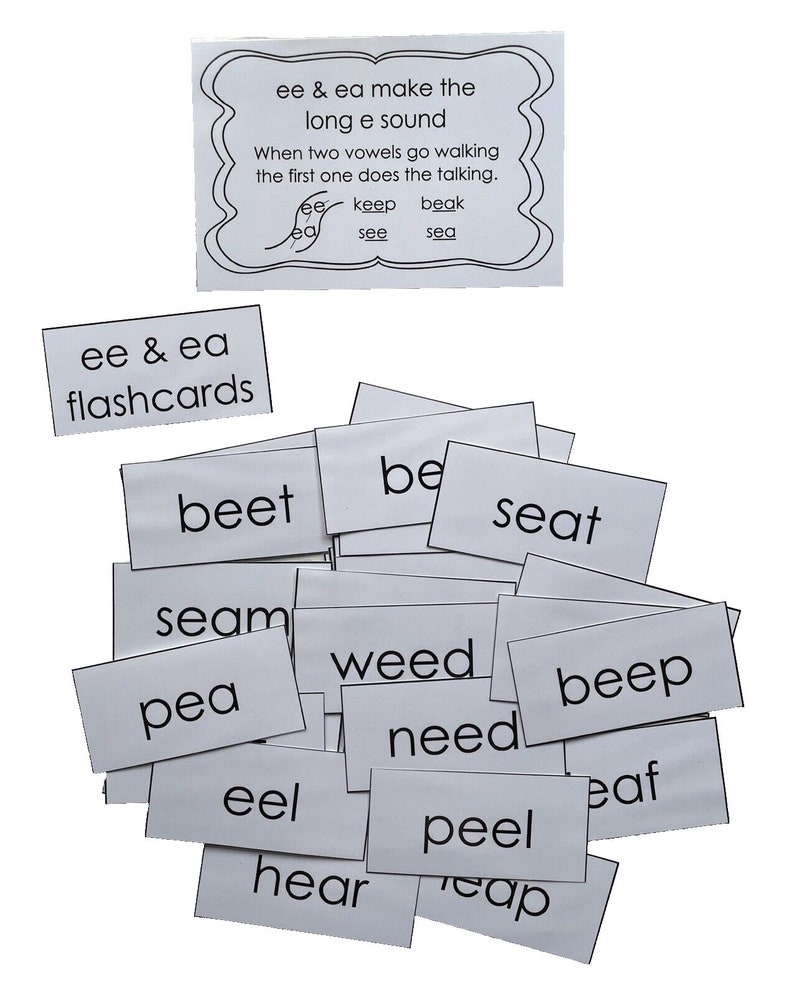 Teacher Depot Educational Literacy Learning Phonics Resource Ee & Ea ...