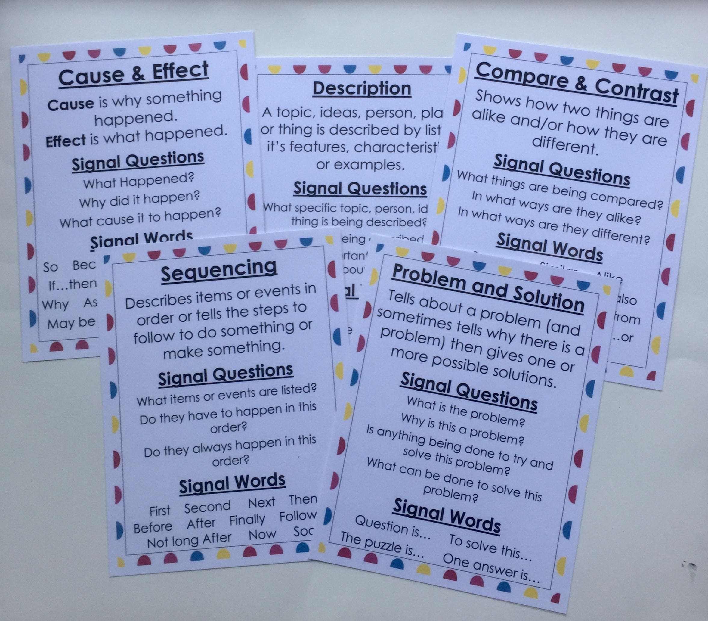 Educational Resource Bulletin Board Text Structures Anchor - Etsy