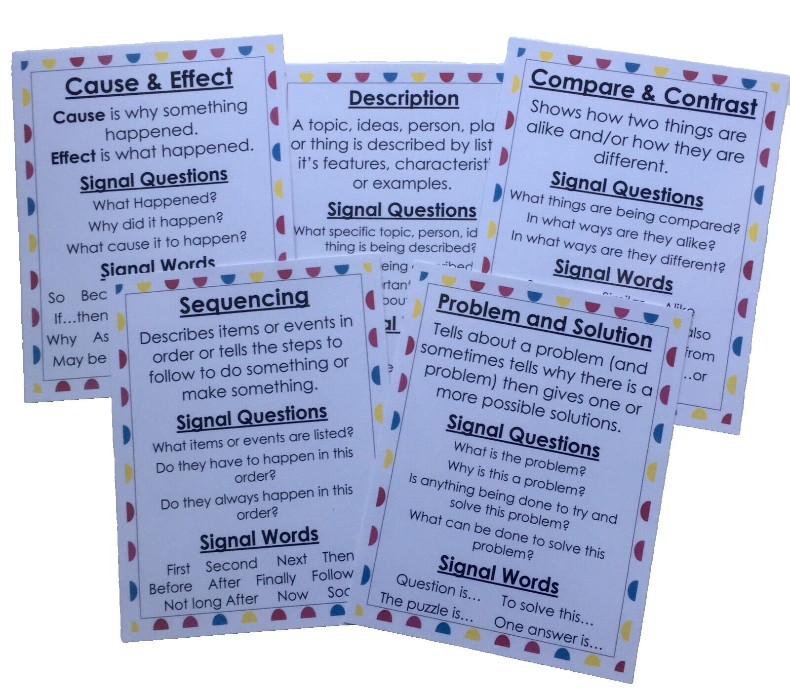 Educational Resource Bulletin Board Text Structures Anchor Charts ...