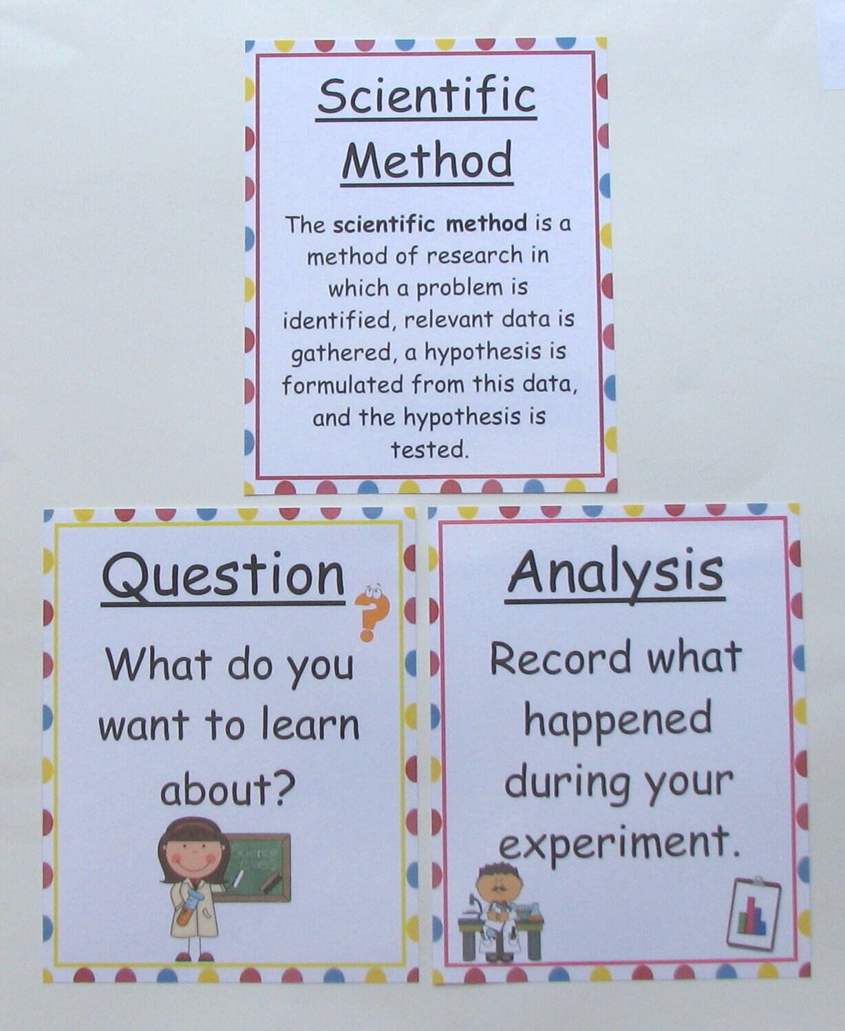 Scientific Method Anchor Chart First Grade