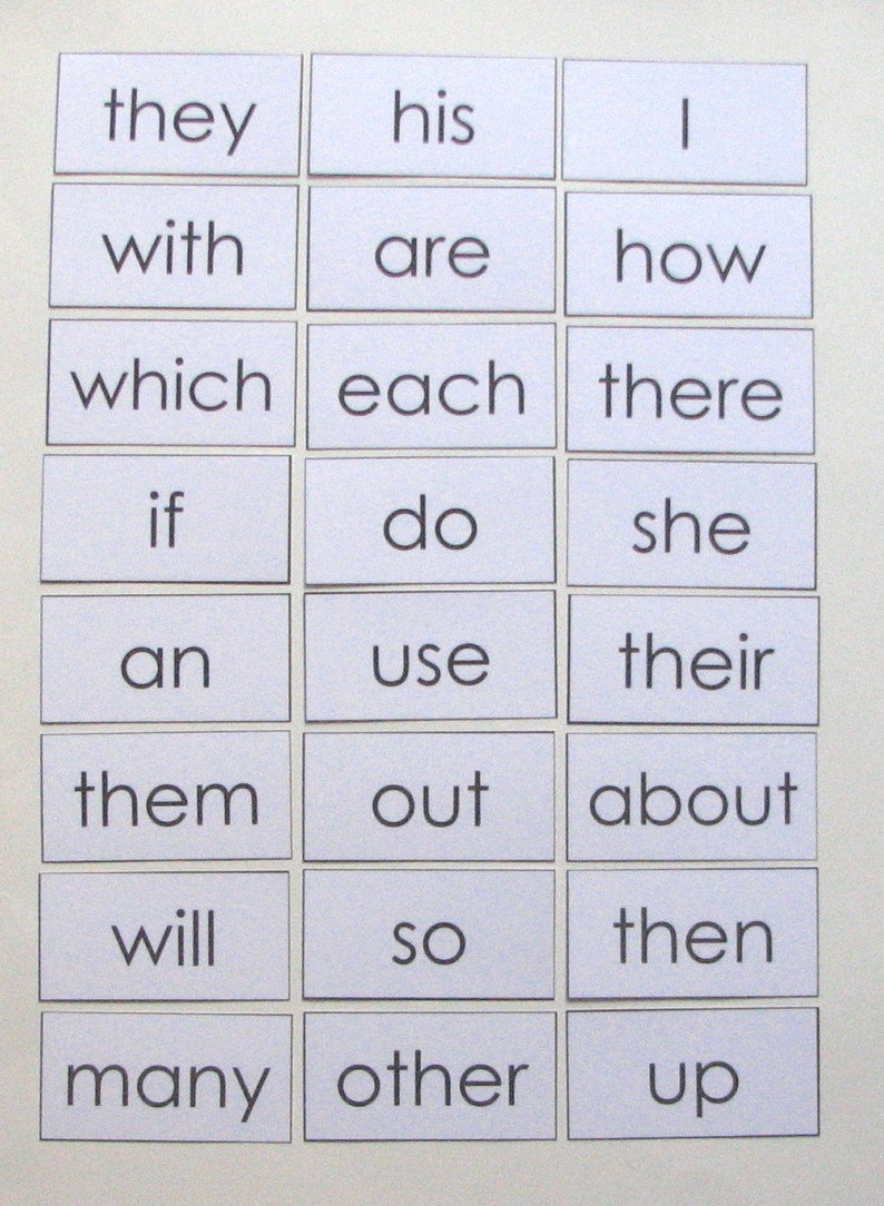 Educational Learning Literacy Resource Fry Words Flashcards First 100 ...