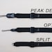 Rider Strap Combo V2 - Etsy