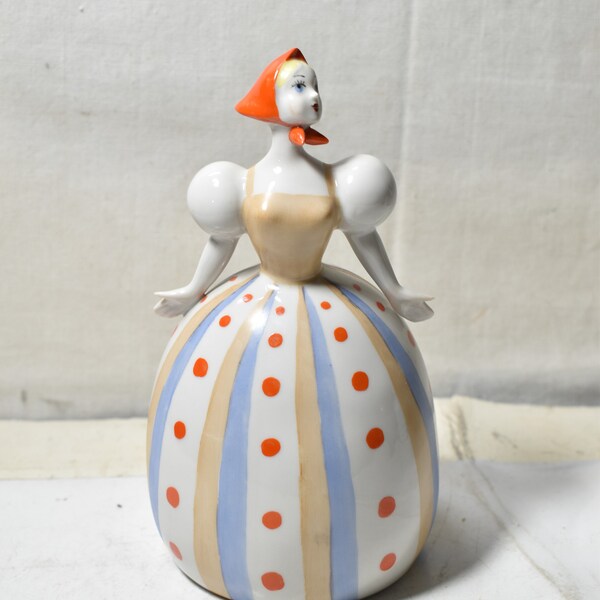 Russian Porcelain - Etsy