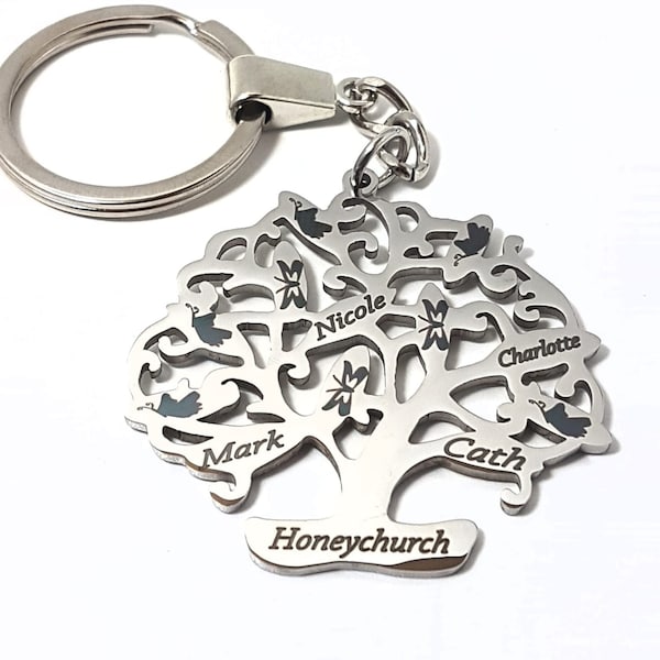 Tree Keychain - Etsy