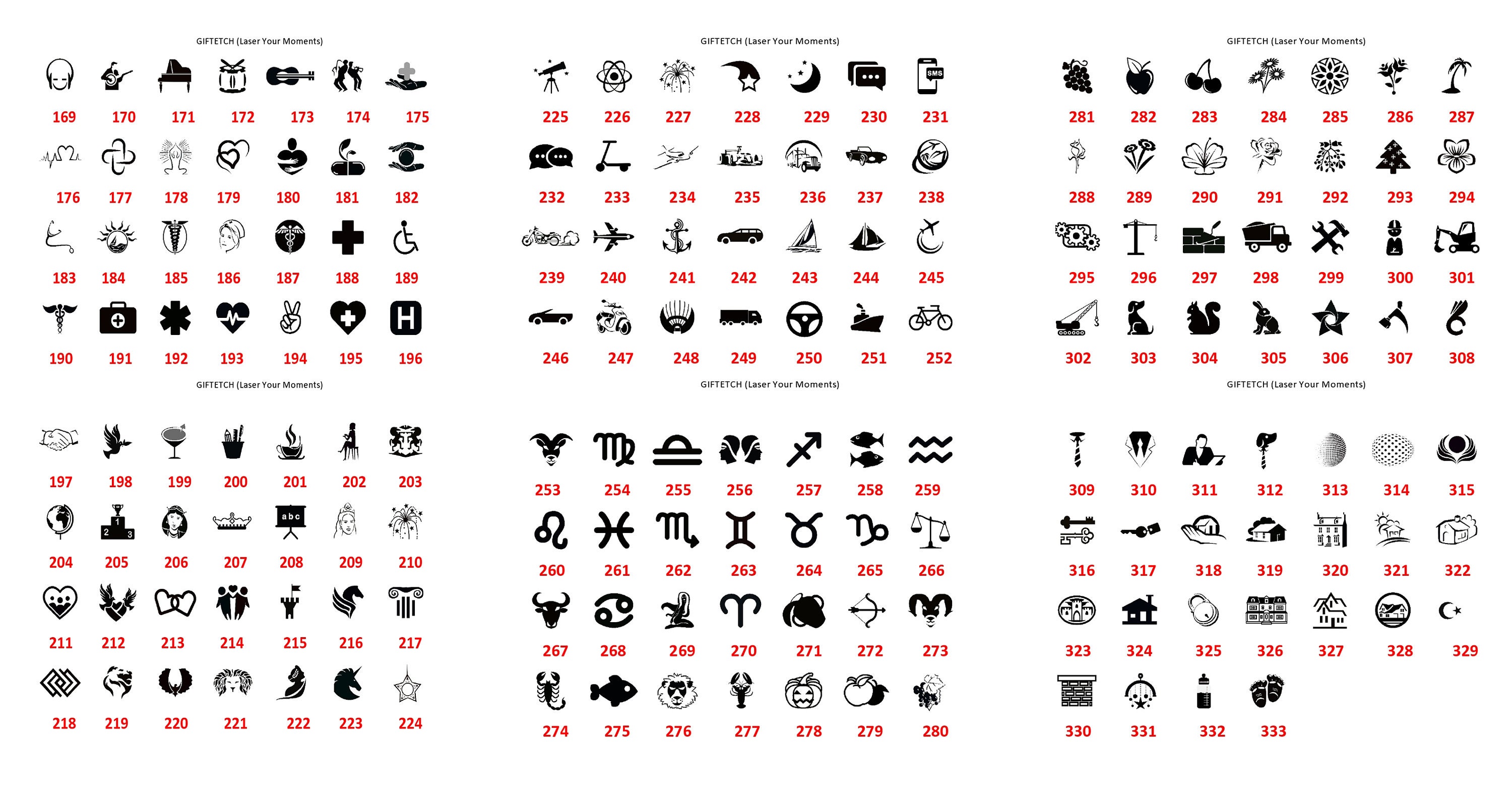 Personalised Genuine Zippo Lighter | Etsy