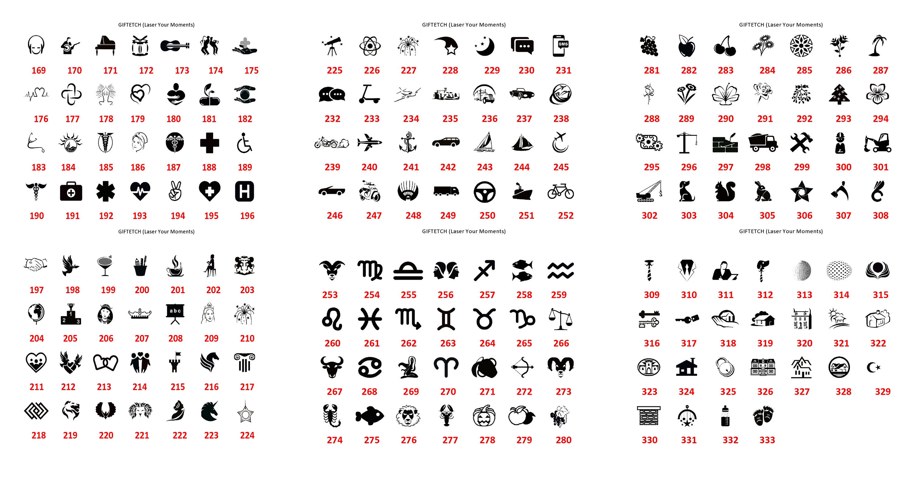 Personalised Stainless Steel RFID Blocking Credit Debit Card | Etsy UK