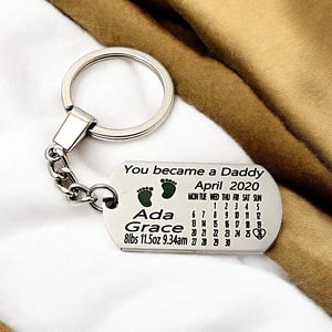 Personalised Calendar Keyring, Unforgettable Gift by Giftetch - Etsy