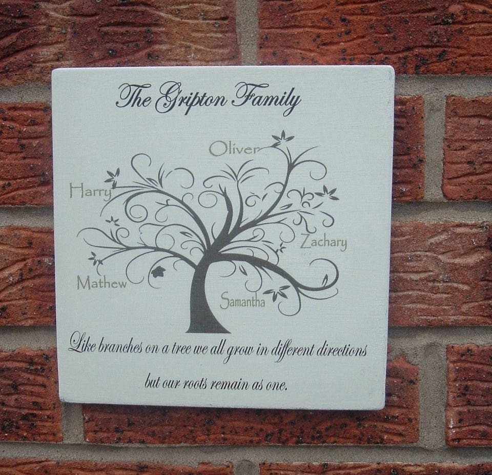 Personalized Family Tree Wooden Sign Plaque Gift Idea | Etsy