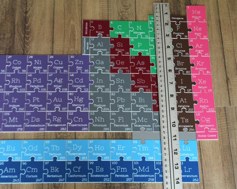 Periodic Table of Elements Puzzle 128 Pieces Chemistry | Etsy