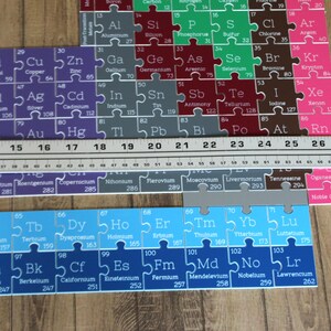 Periodic Table of Elements Puzzle (128 Pieces), Chemistry Learning Aid ...