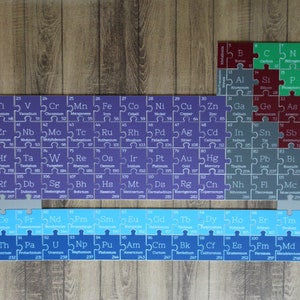 Periodic Table of Elements Puzzle (128 Pieces), Chemistry Learning Aid ...