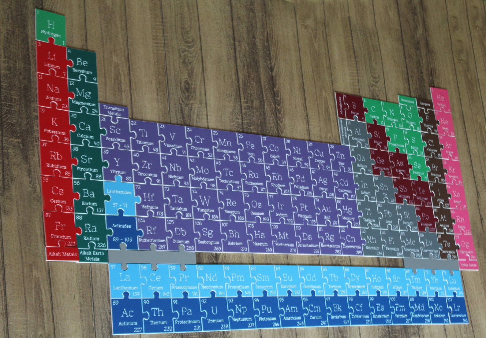 Periodic Table of Elements Puzzle 128 Pieces Chemistry - Etsy