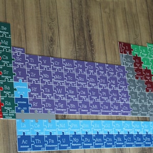 Periodic Table of Elements Puzzle (128 Pieces), Chemistry Learning Aid ...