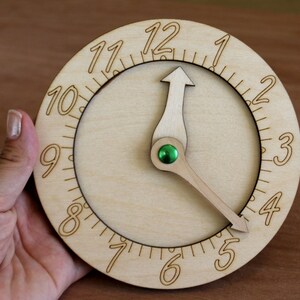 Analog Clock Learning Aid, Telling Time, Time Keeping, Mathematics ...