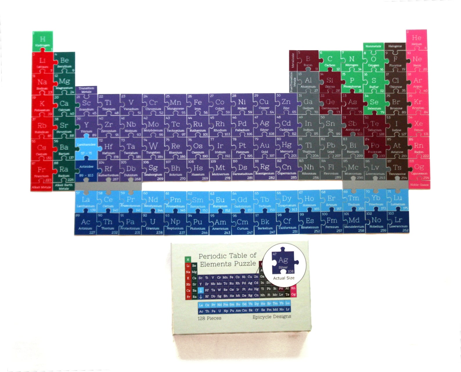 Periodic Table of Elements Puzzle 128 Pieces Chemistry - Etsy
