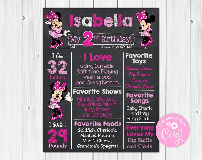 ANY AGE - Editable - Minnie Mouse Chalkboard Poster Milestone Chart ...