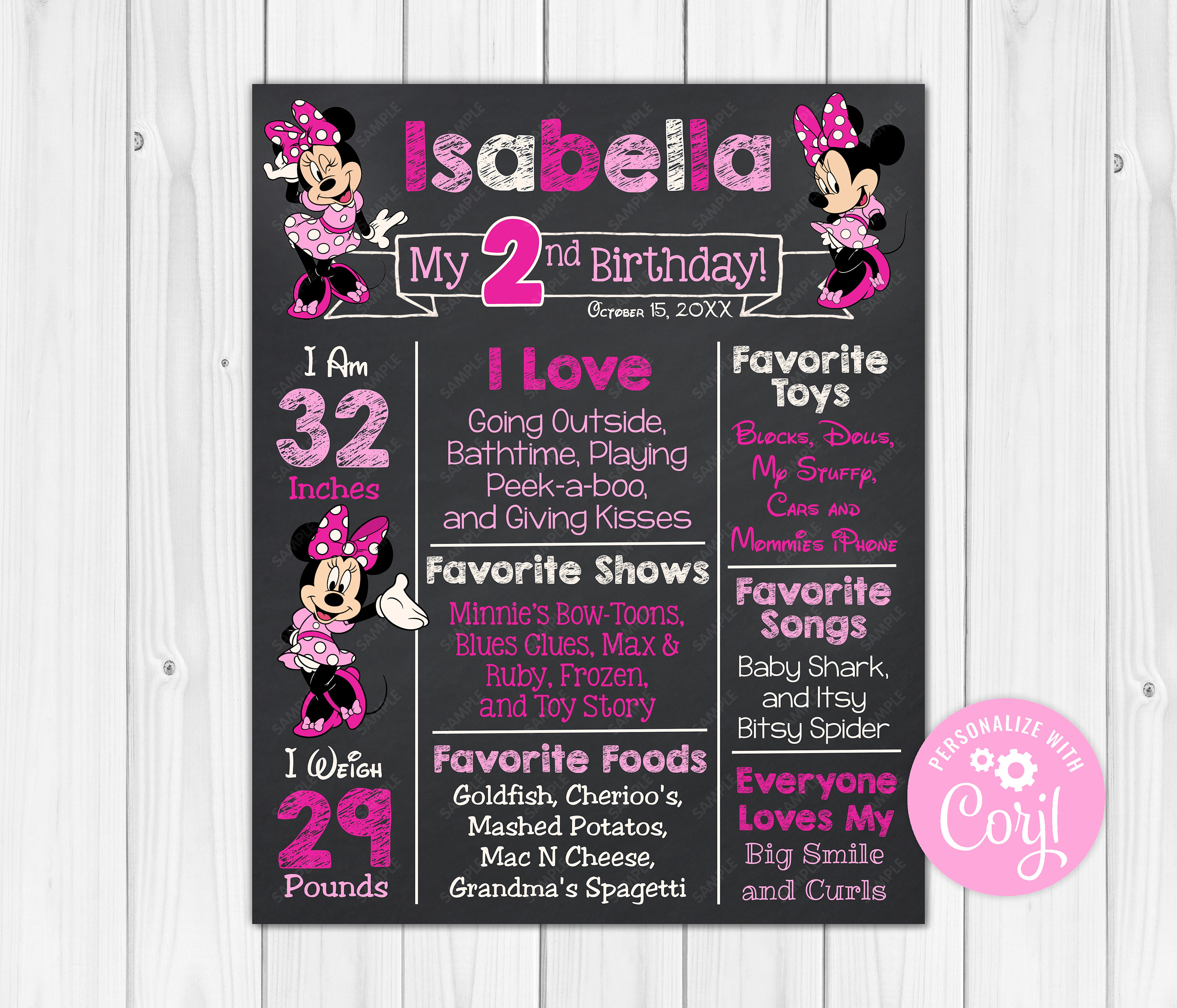 ANY AGE Editable Minnie Mouse Chalkboard Poster Milestone - Etsy