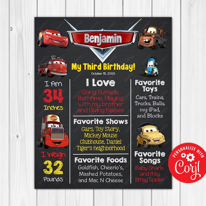 A2 Poster Cars - Etsy