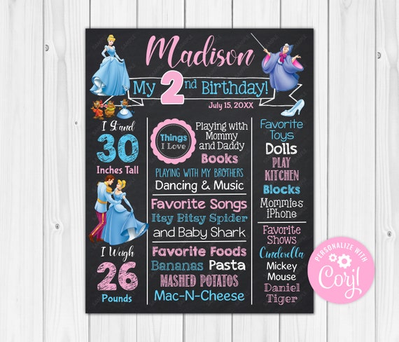 ANY AGE Cinderella Chalkboard Poster Milestone Chart - Etsy