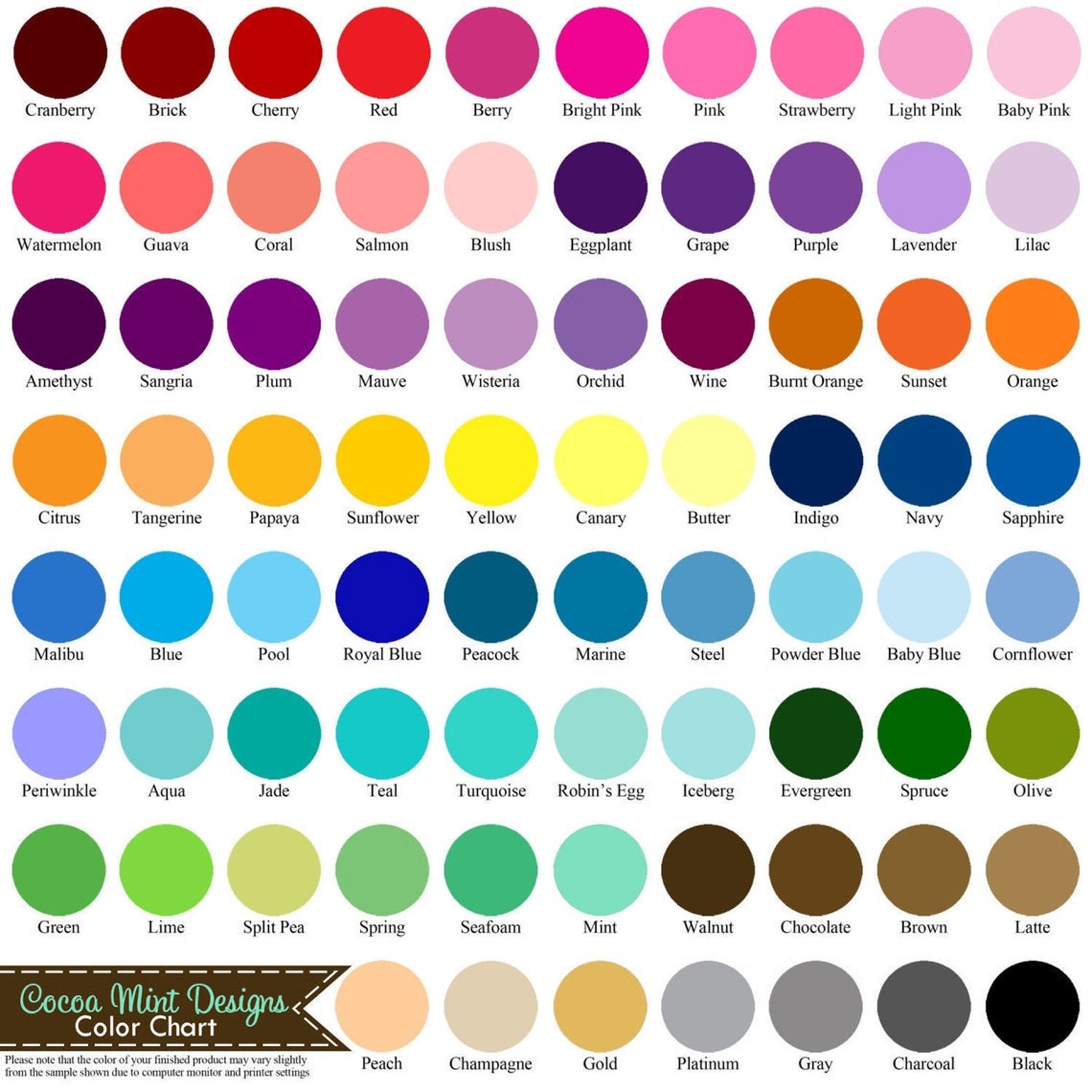 ANY COLOR Twin Chalkboard Poster Milestone Chart Printable | Etsy