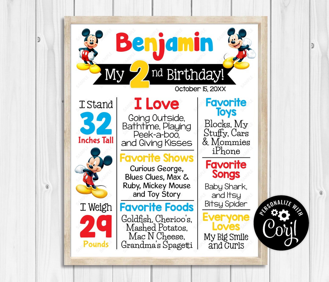 Any Age - Mickey Mouse Birthday Poster Milestone Chart Printable 24x36 ...