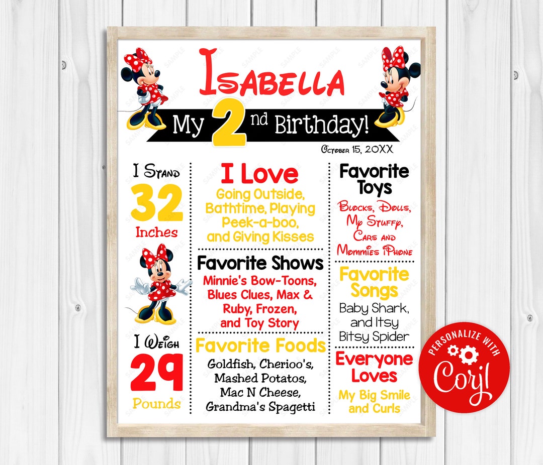 Any Age Editable Minnie Mouse Milestone Poster Printable 24x36 - Etsy