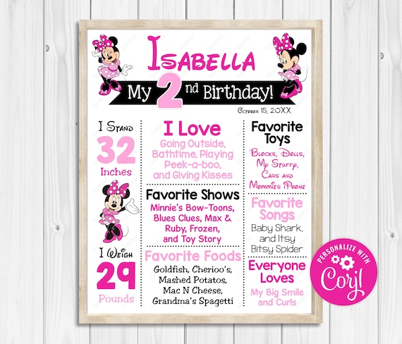 Any Age Editable Minnie Mouse Milestone Poster Printable | Etsy