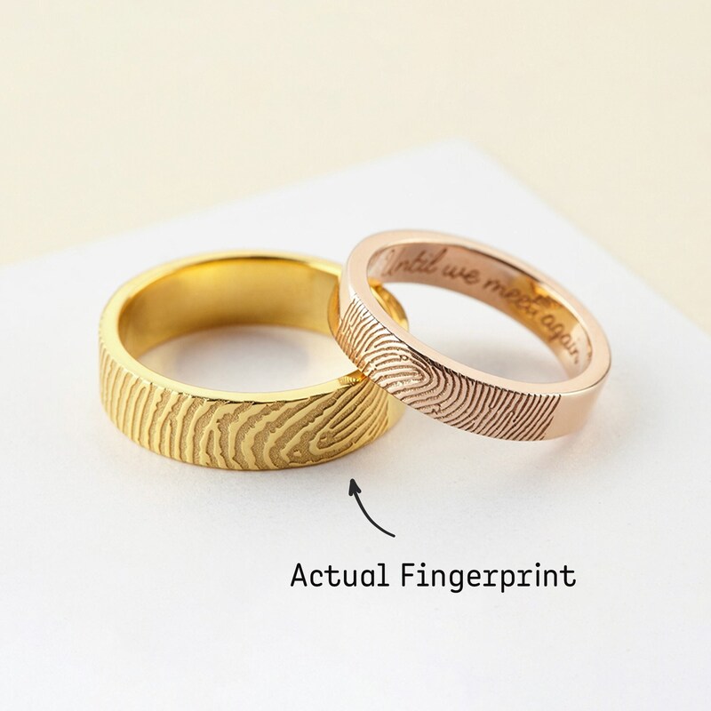Fingerprint Ring - Etsy