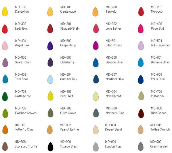 Memento Dew Drop Ink Pads - Multiple Colours by Tsukineko-planner/cards ...
