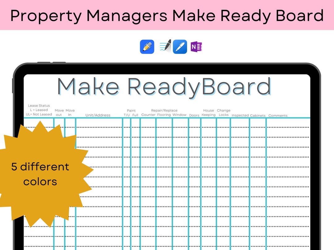 Make Ready Board Etsy