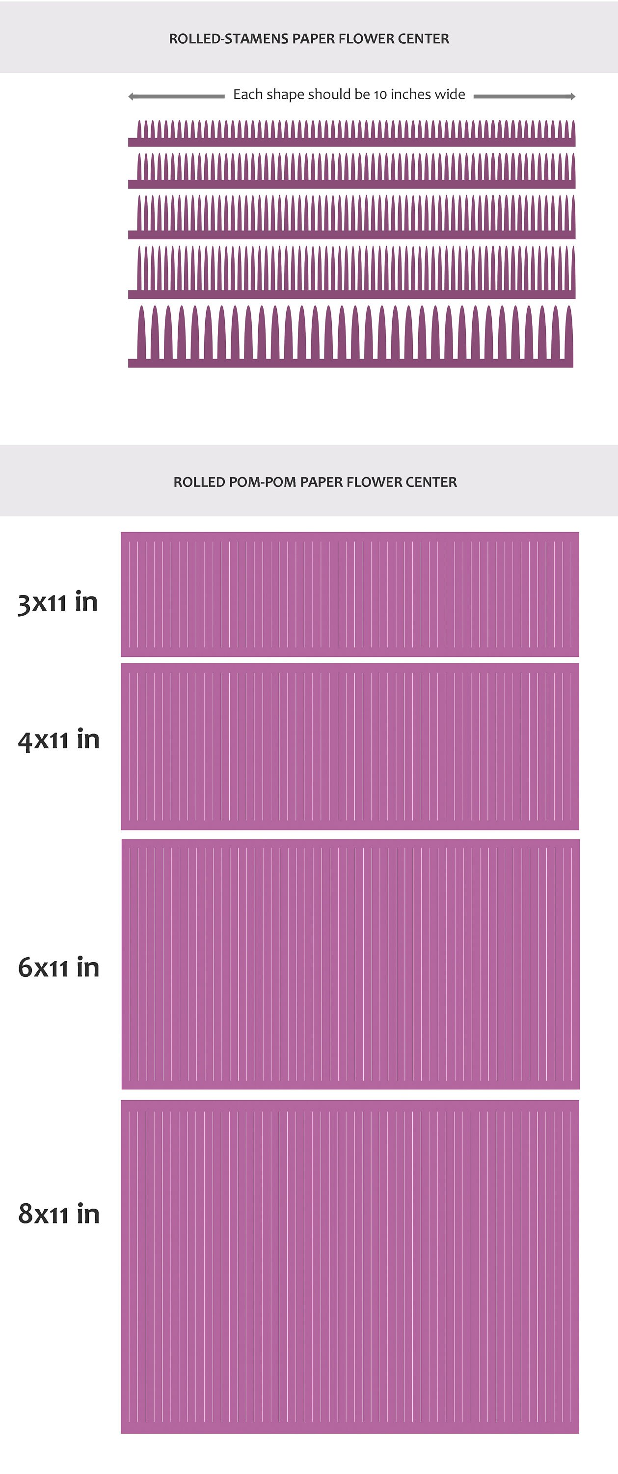 SVG PomPom Paper Flower Centers Rolled fringe stamen paper | Etsy
