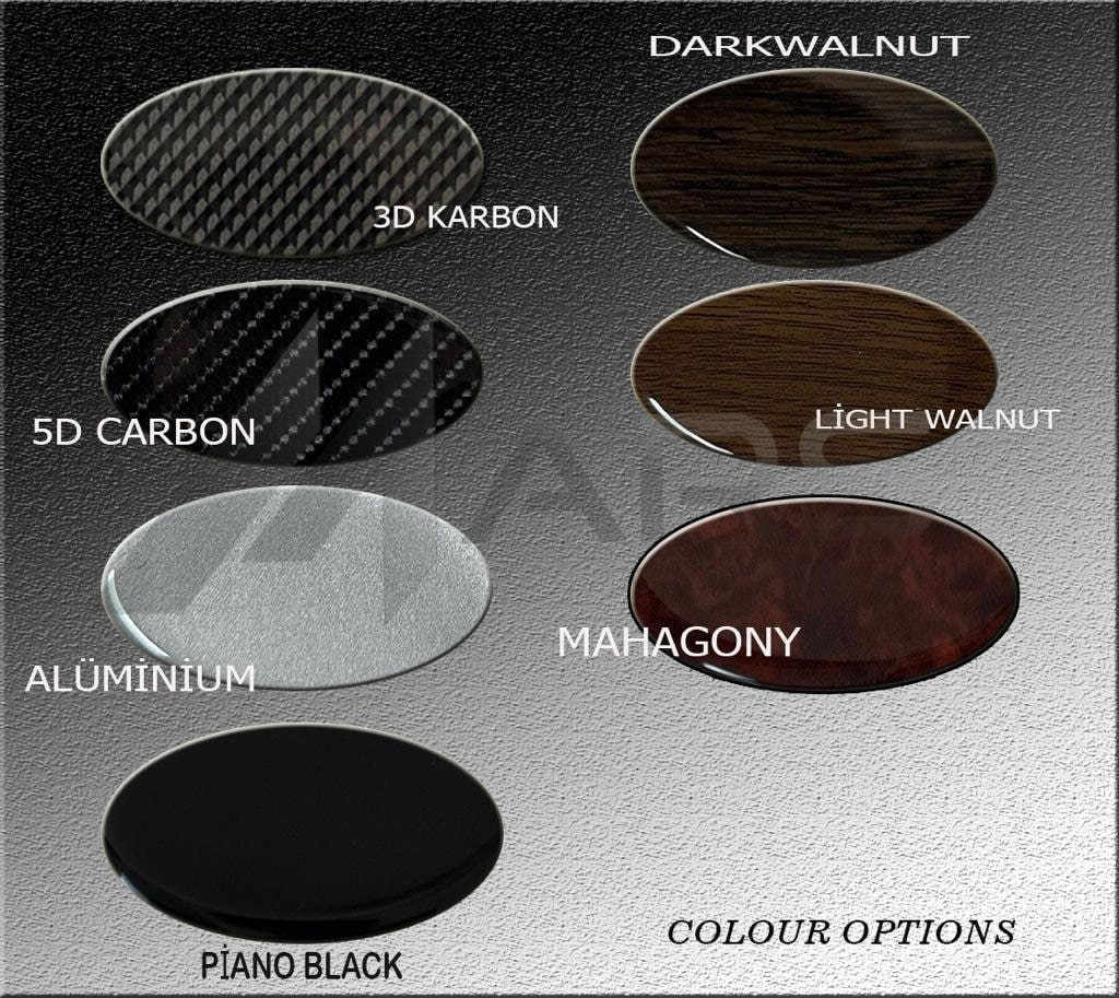 MERCEDES SPRİNTER Dash Trim Kit 2020-2023 - Etsy