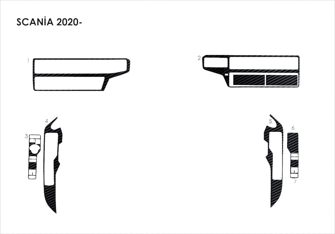 Scania Dash Trim Kit 2020- - Etsy