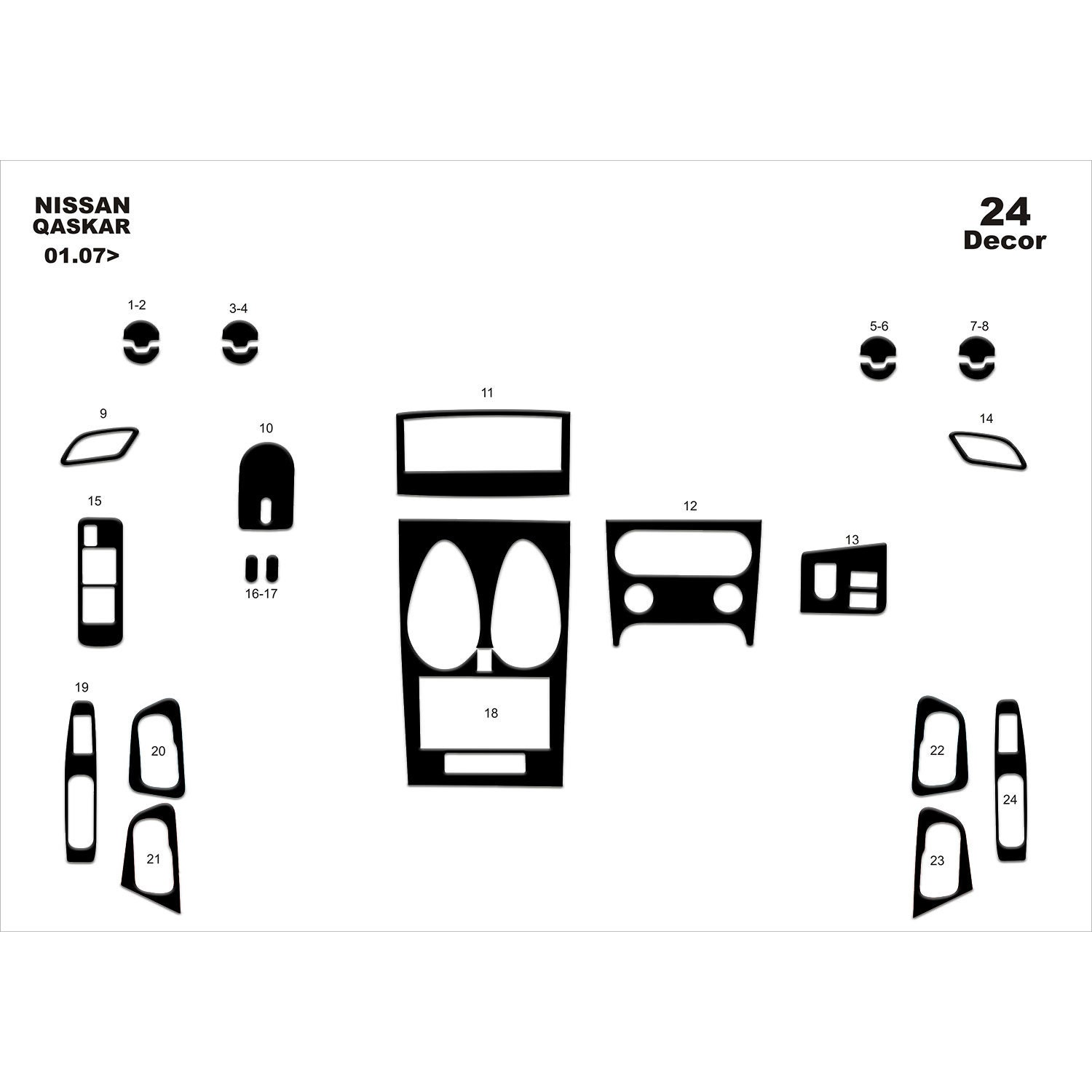 Nissan qashqai interior parts store