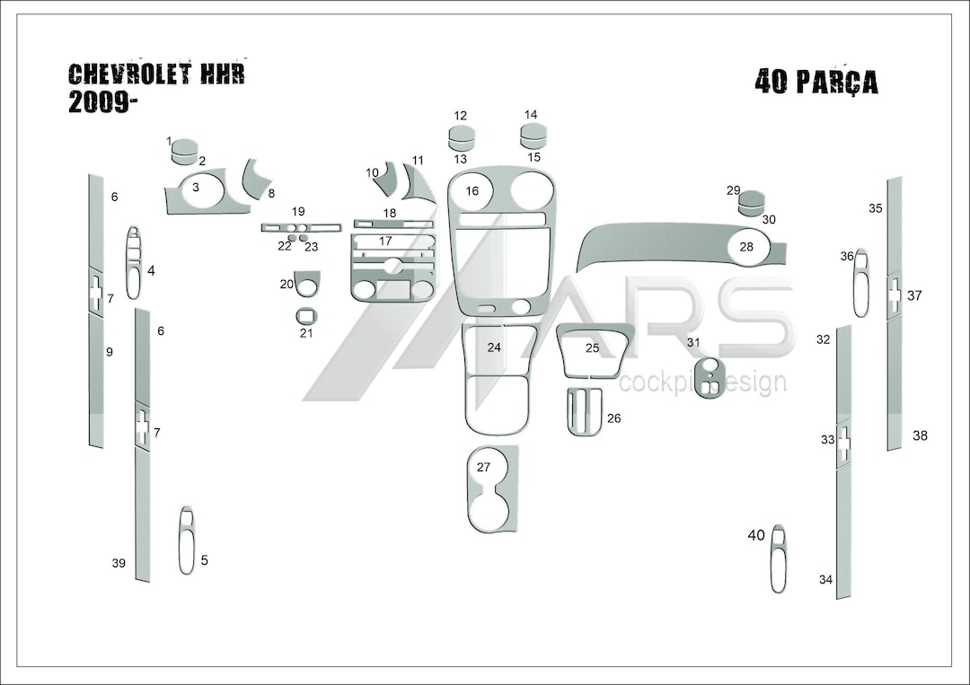 Chevrolet HHR 2009 - Wood Look Dash Trim Kit - Auto Interior Panel Kit ...