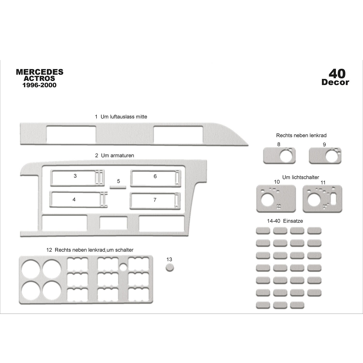 Mercedes Actros Dash Trim Kit 1996-2000 - Etsy