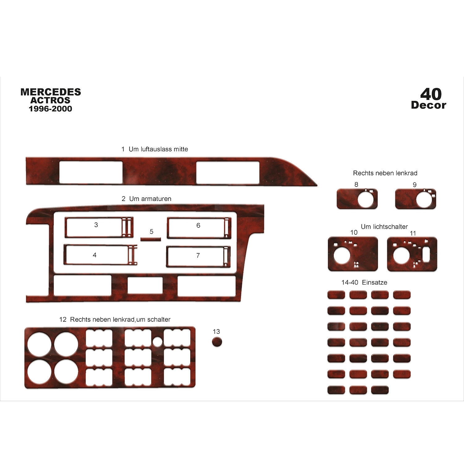 Mercedes Actros Dash Trim Kit 1996-2000 - Etsy