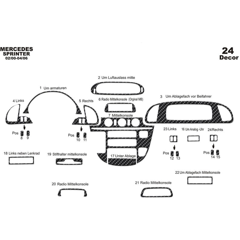 MERCEDES SPRİNTER Dash Trim Kit 2000-2006 - Etsy