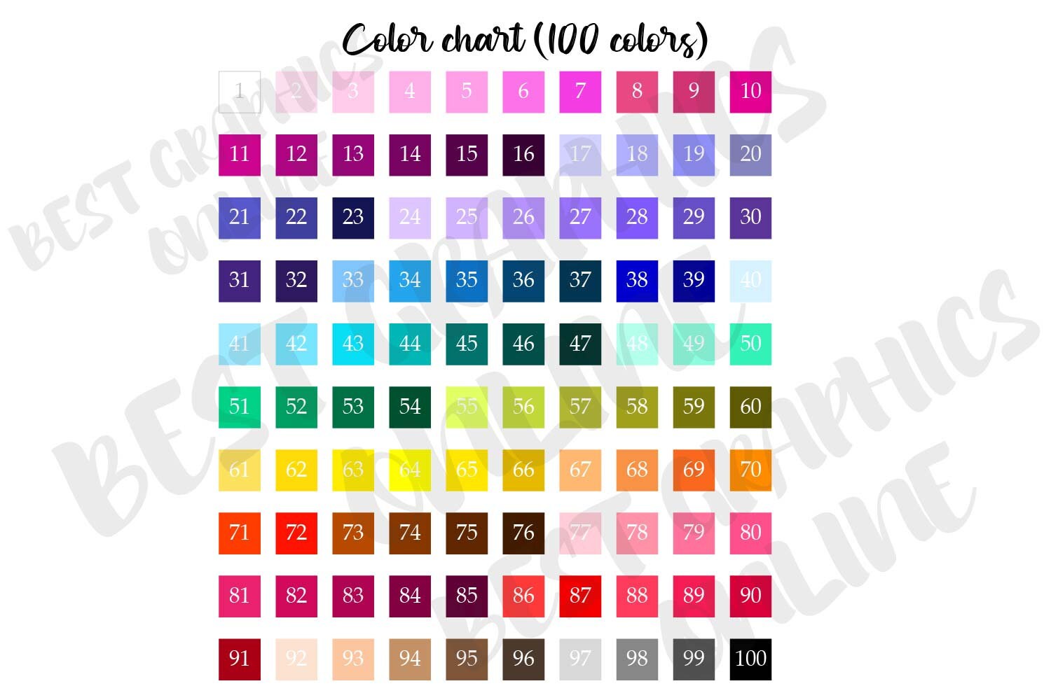 Scalloped Borders Clipart Set, Scallop Border Frame Clip Art, Clipart ...