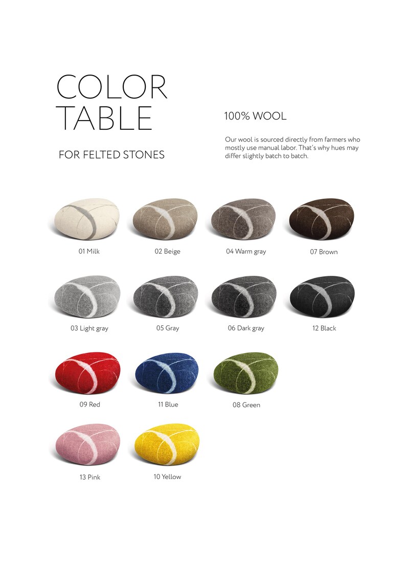 Pouf in feltro di lana al 40%: set Soft Rock n. 1 - Etsy Italia