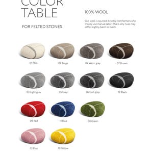 Handmade Felted Wool Stone Poufs – Soft Rock Cushions, Footstool ...