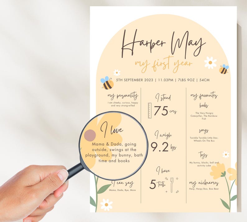 Bee 1st Birthday Milestone Poster: Editable Canva Template (instant ...